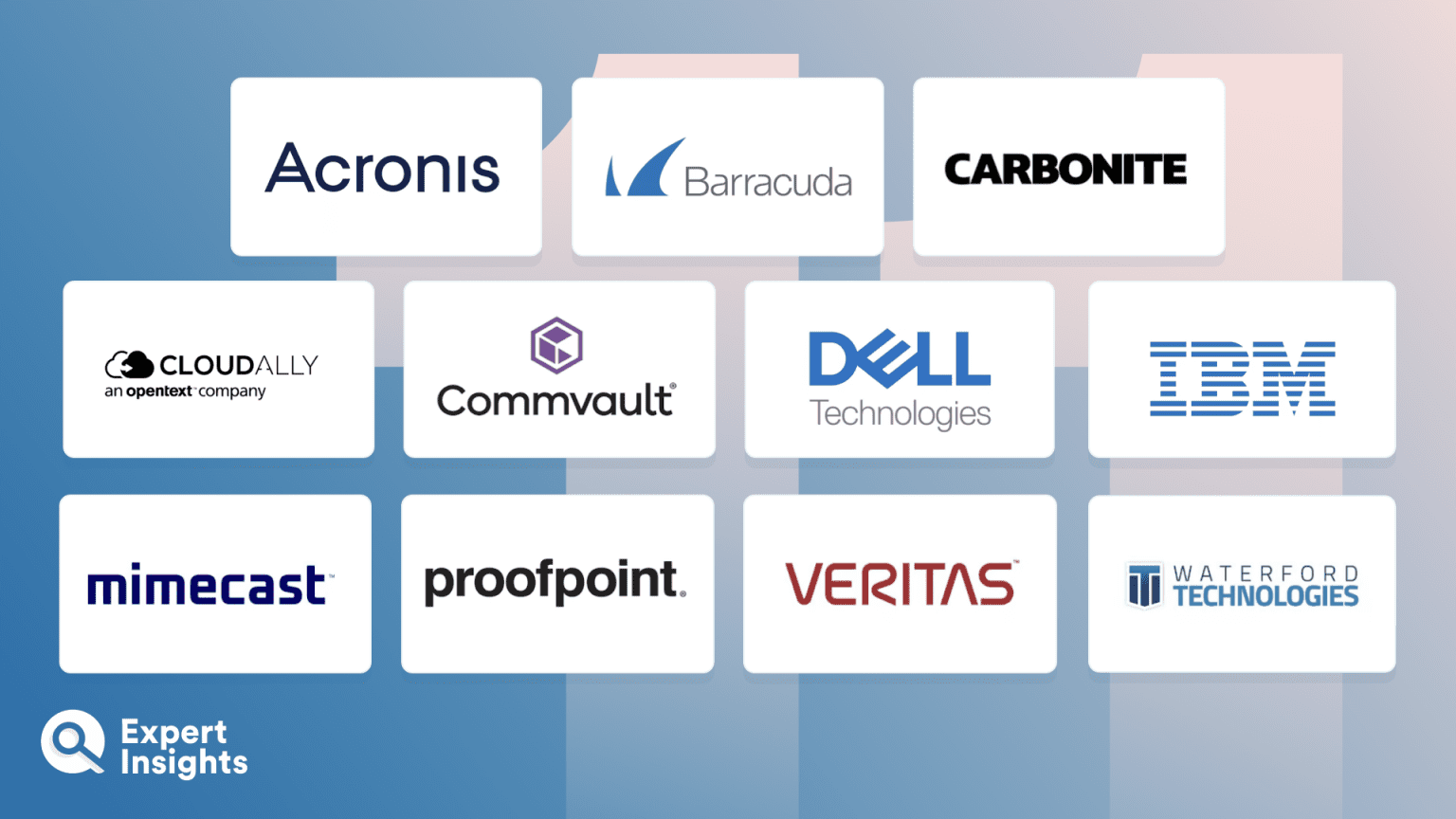 Top 10 Backup As-A-Service Solutions