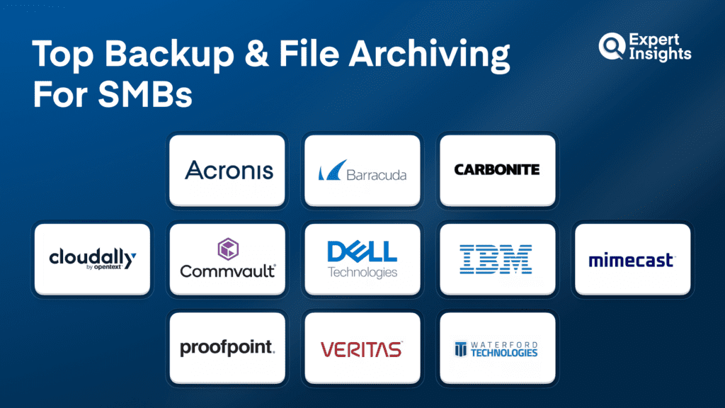 The Top 7 File Monitoring Software