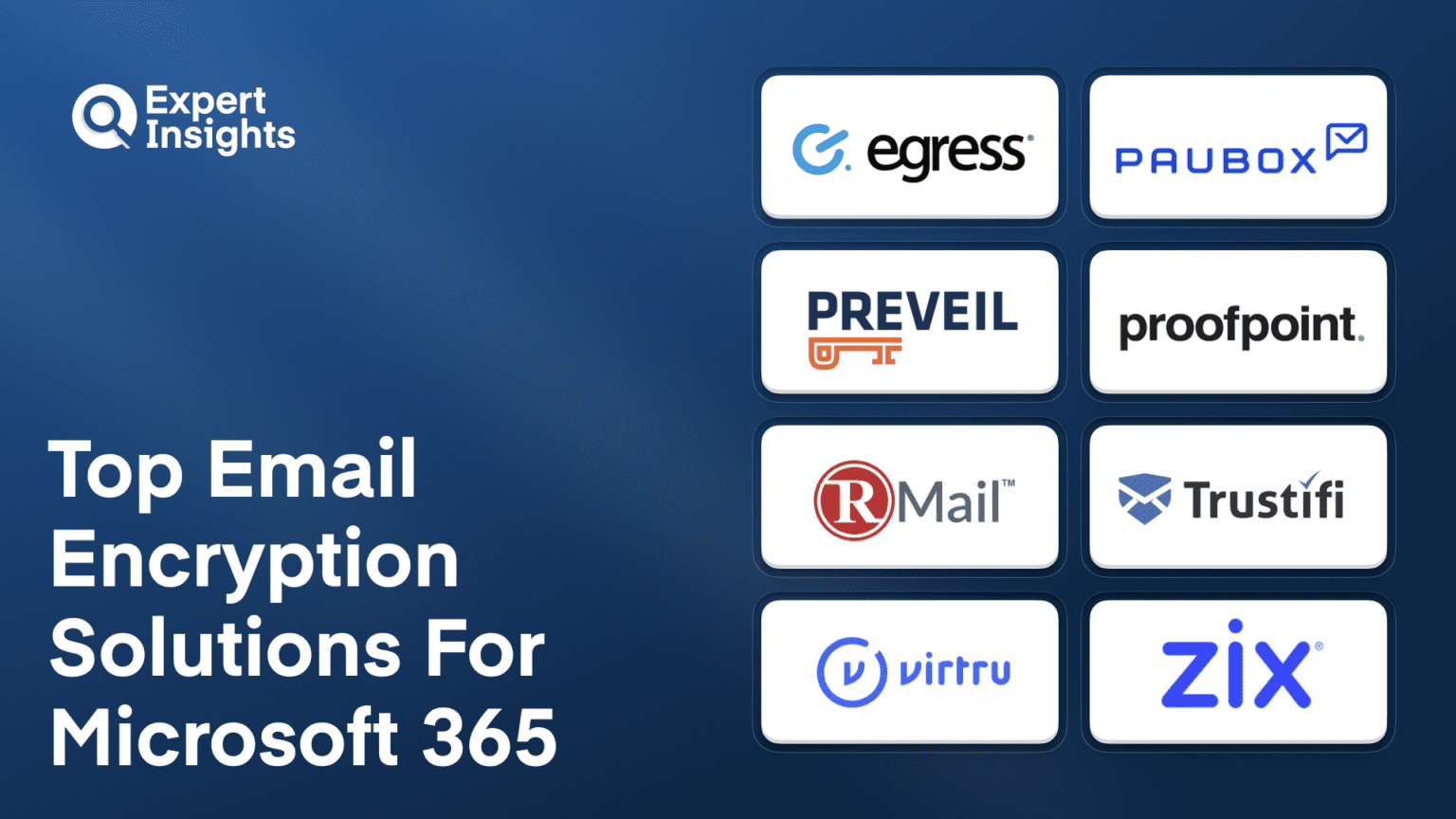 Top 8 Email Encryption Solutions For Microsoft 365
