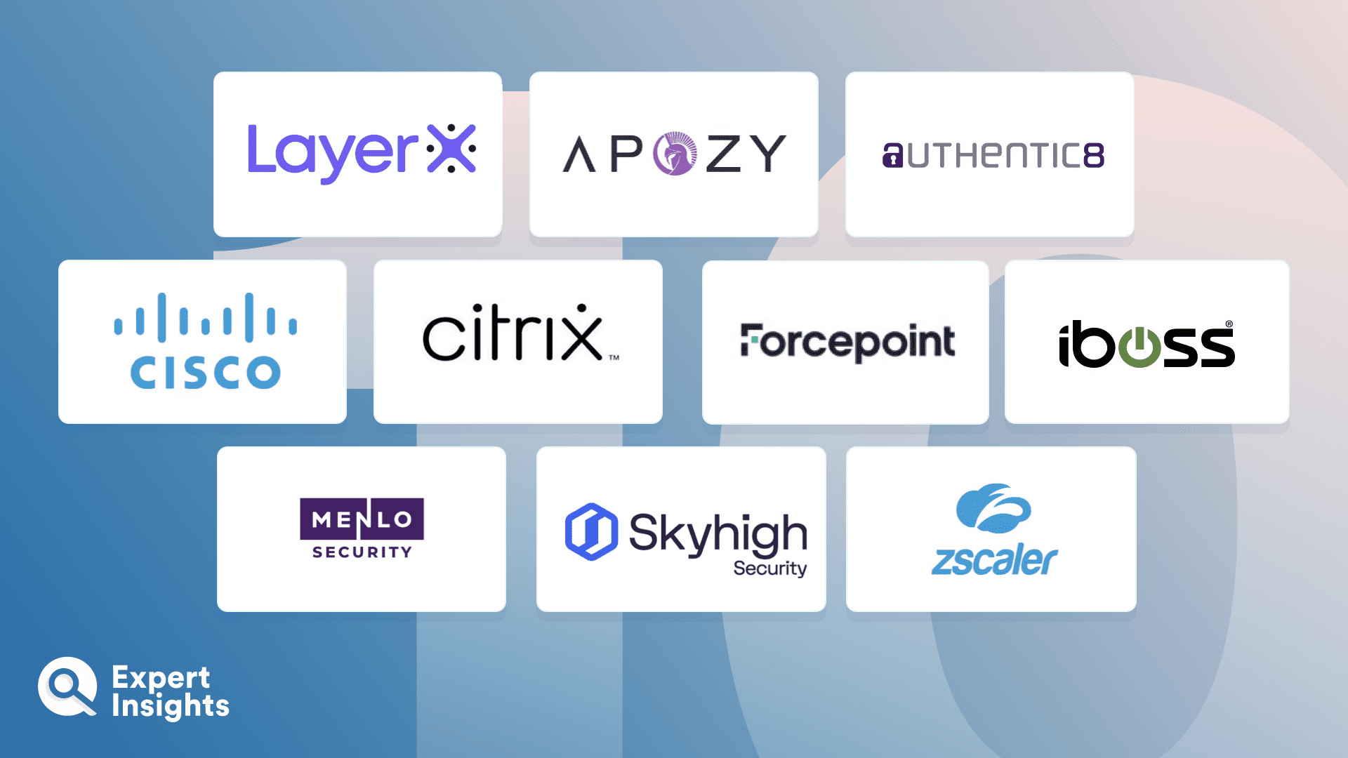 Top 10 Browser Isolation Solutions For Business