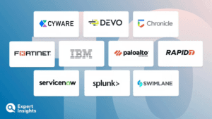 Top 10 SOAR Solutions