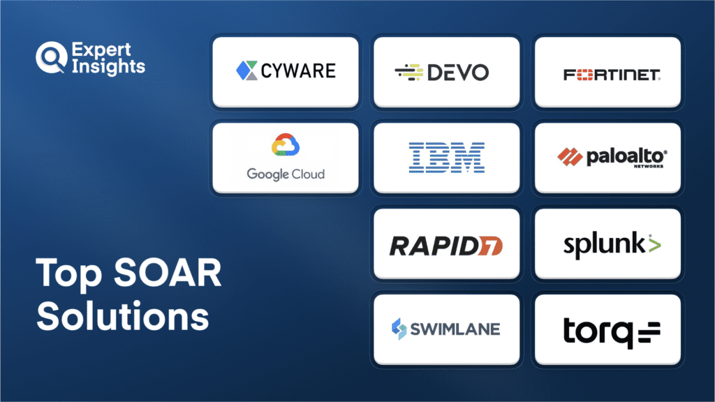 Top 10 SOAR Solutions