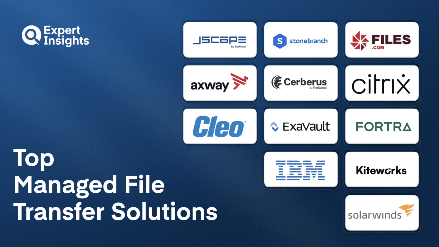 Top 12 Managed File Transfer Solutions