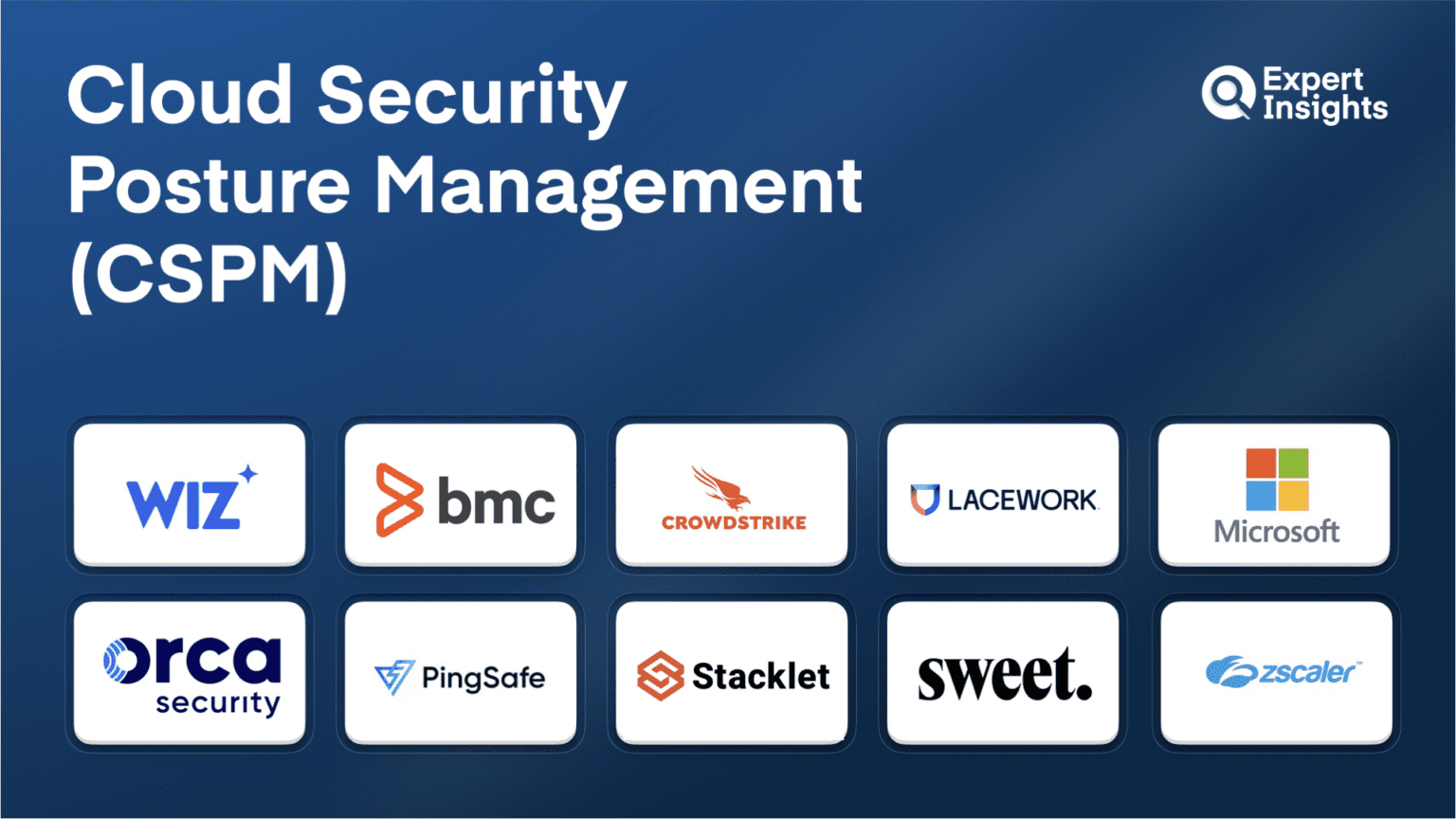 Top 11 Cloud Security Posture Management (CSPM) Solutions