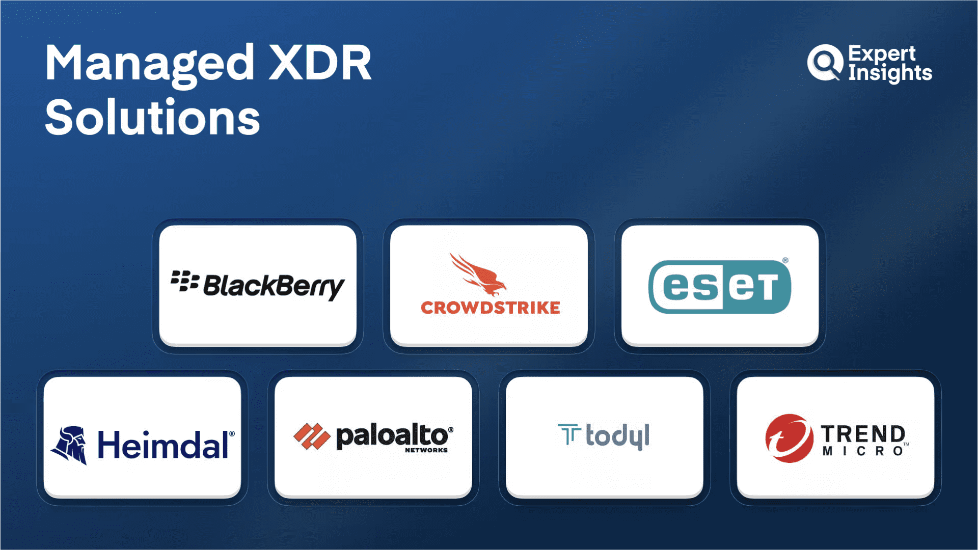 The Top 7 Managed XDR Solutions