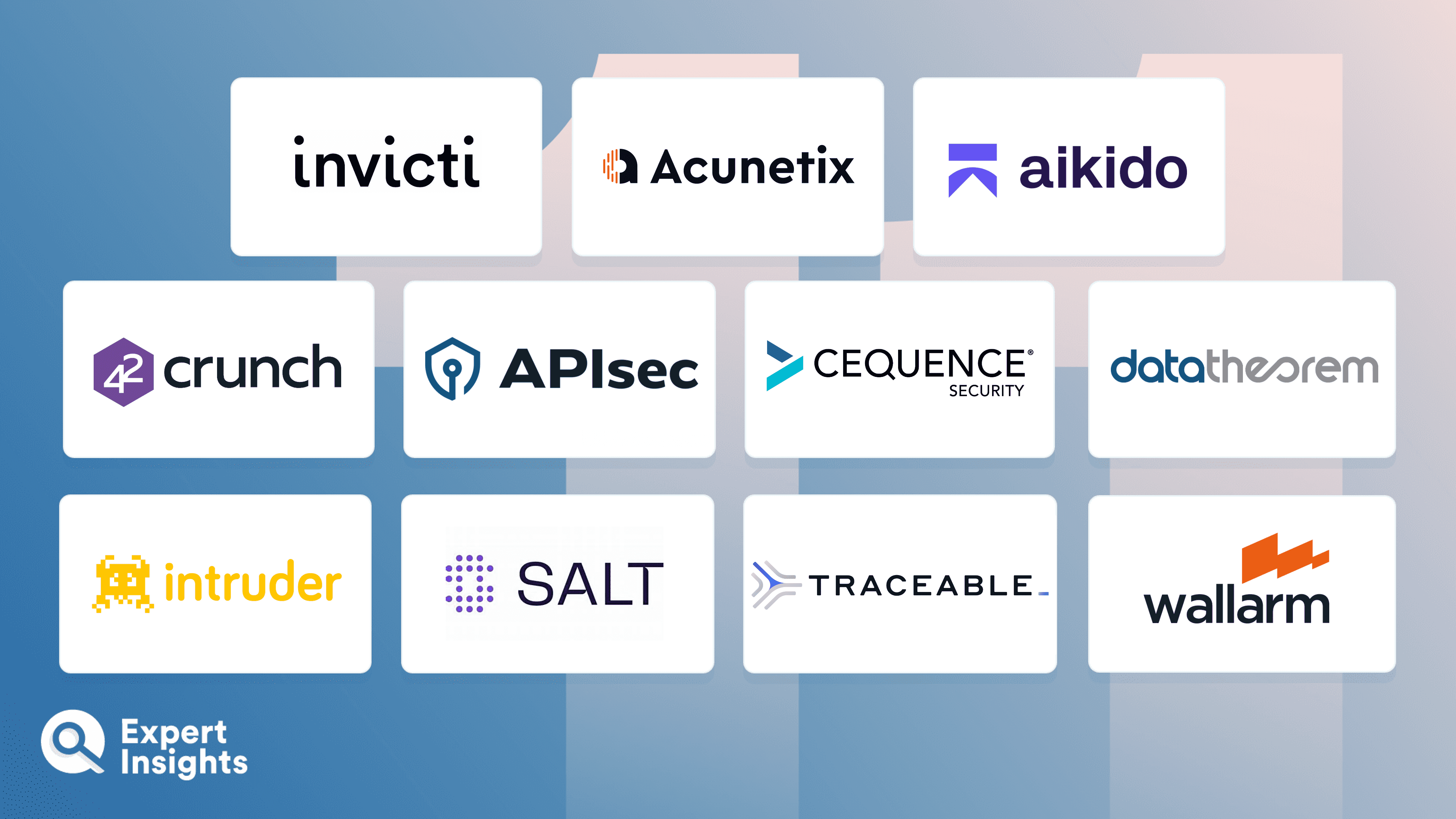 Top 11 API Security Tools