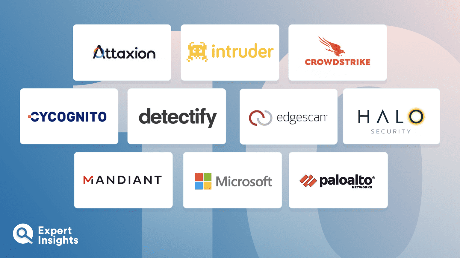 Top 10 External Attack Surface Management (EASM) Software