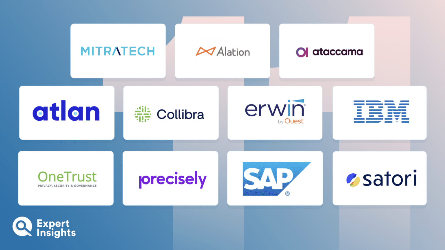 The Top 10 Data Quality Tools