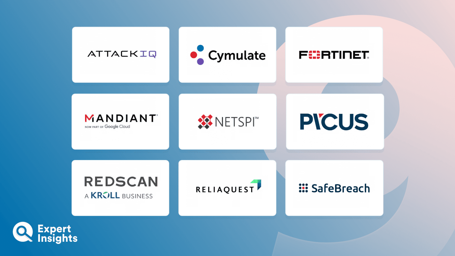 The Top 9 Breach And Attack Simulation Solutions