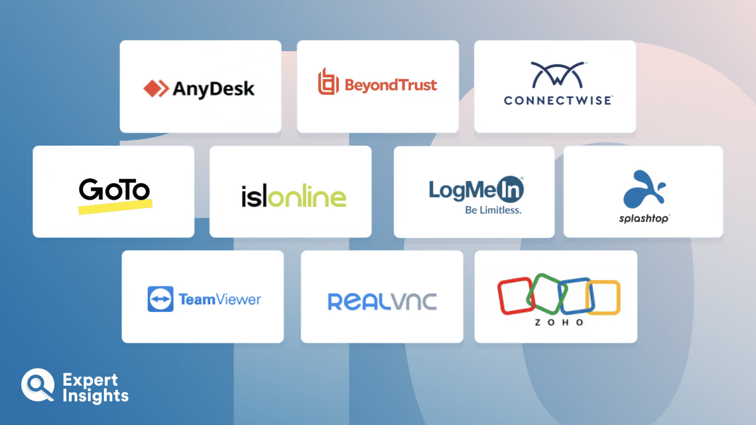 The Top 10 Remote Assistance Solutions