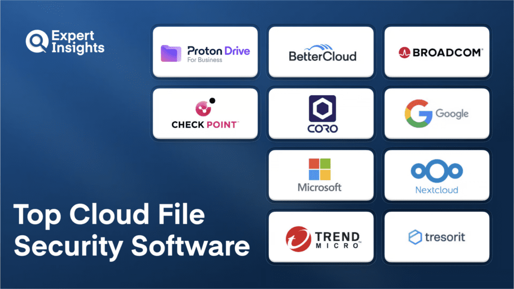Best 10 Cloud File Security Software For Business (2026)