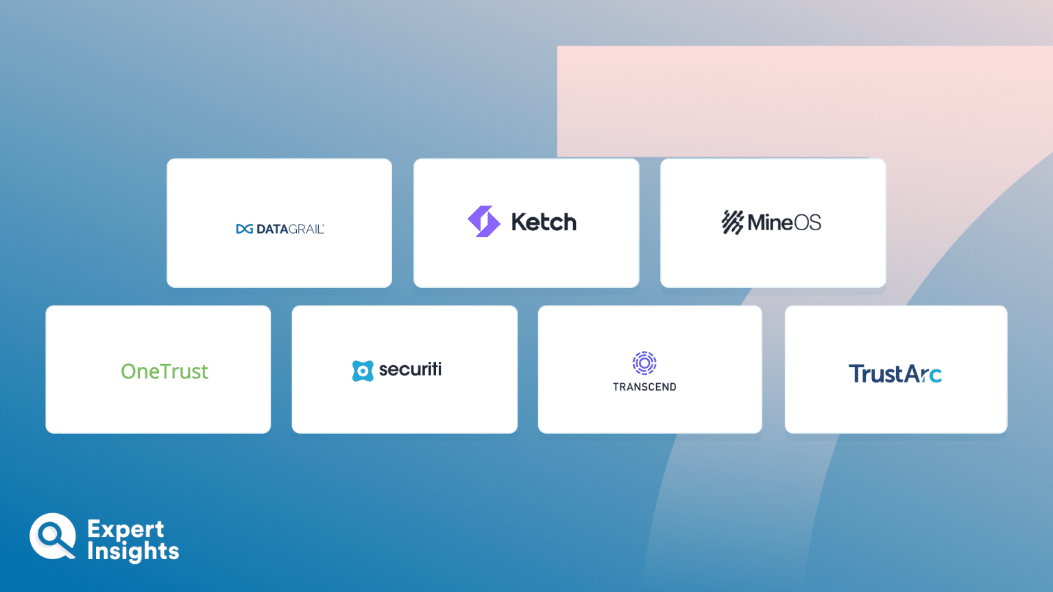The Top 7 Data Subject Access Request (DSAR) Software