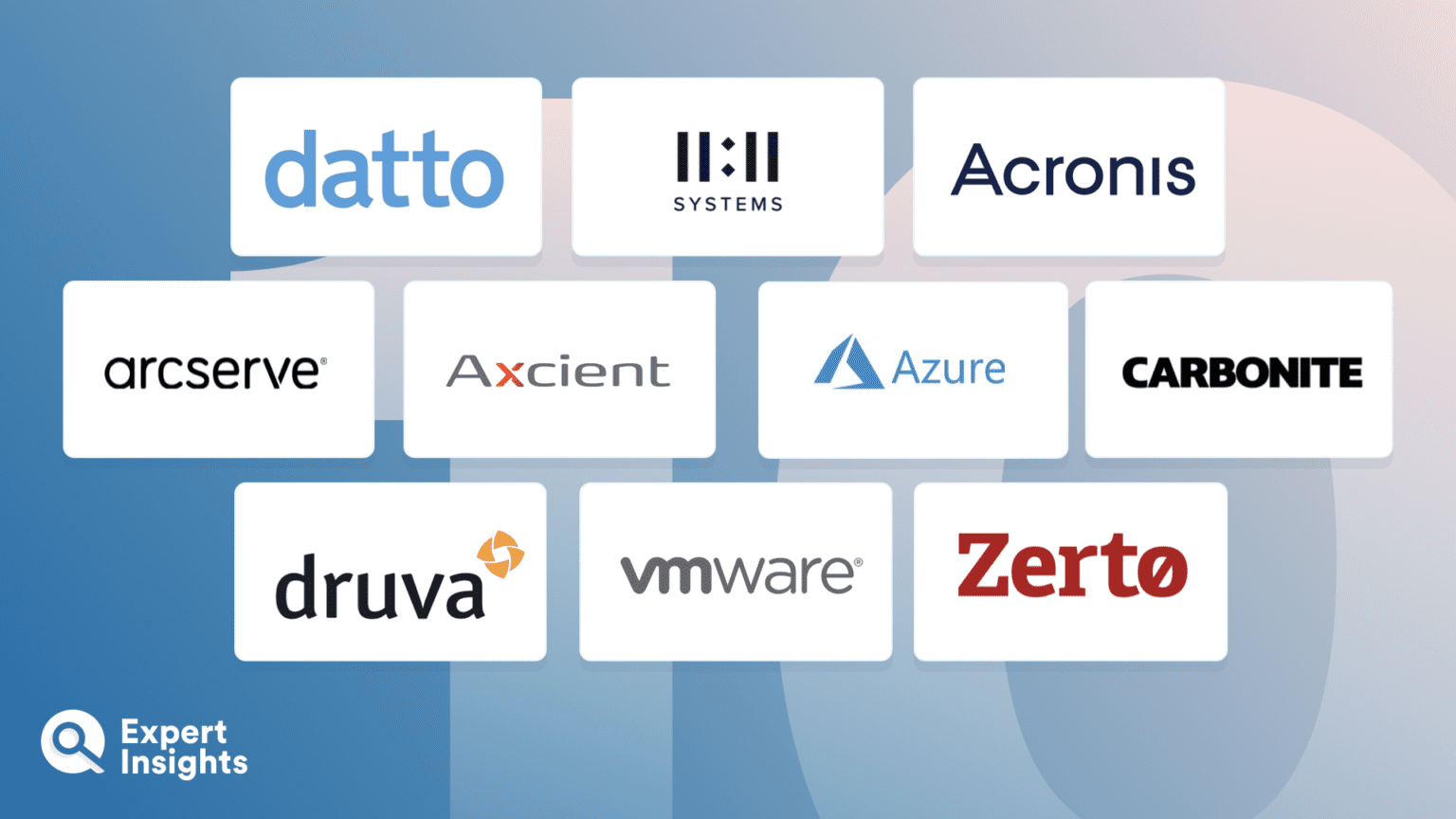 Top 10 Disaster Recovery-as-a-Service (DRaaS) Solutions