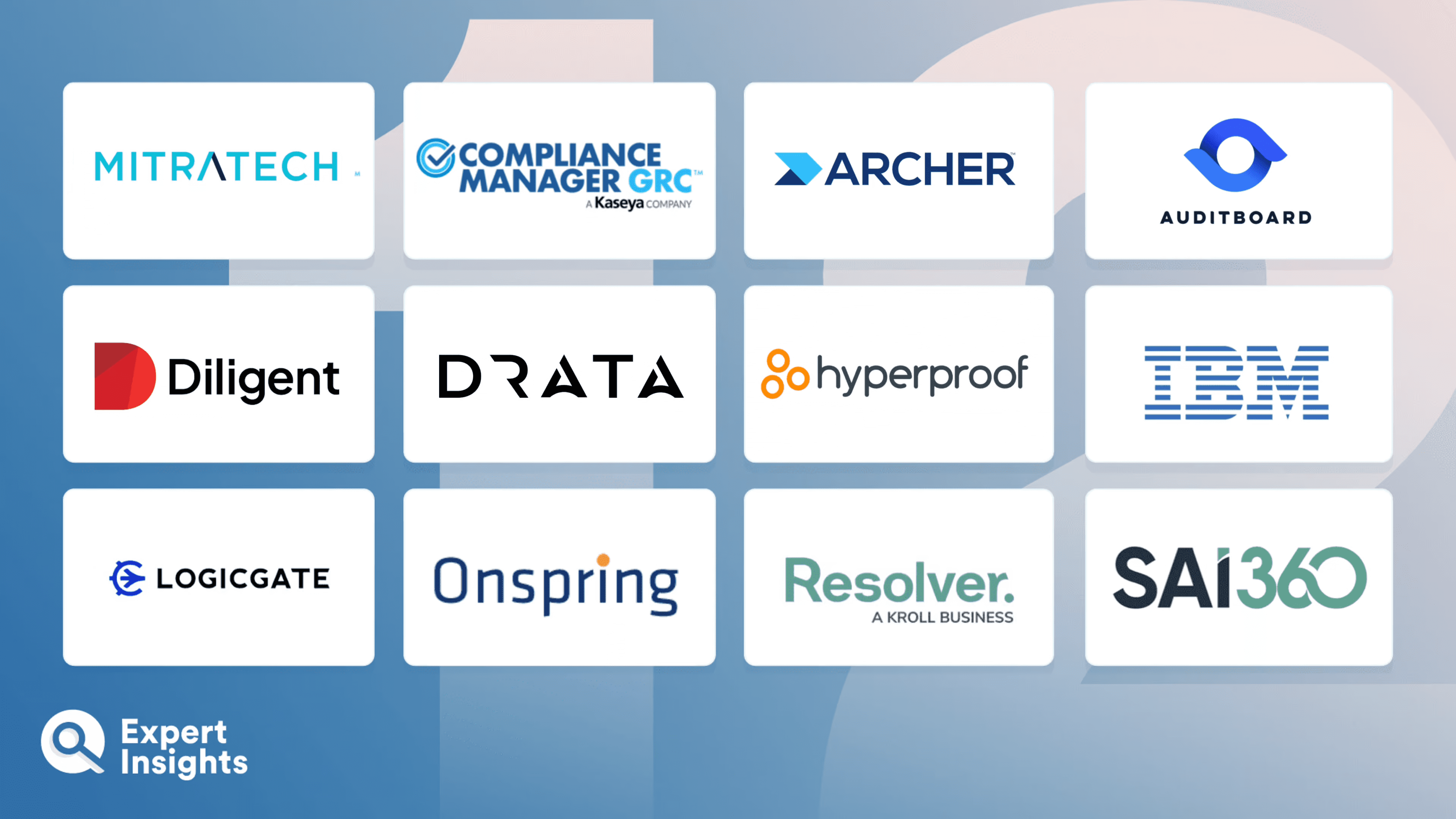 Top 12 Governance, Risk, And Compliance (GRC) Platforms