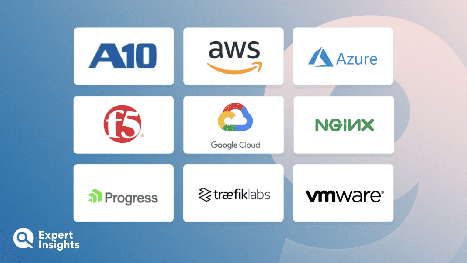 The Top 9 Load Balancing Software Solutions