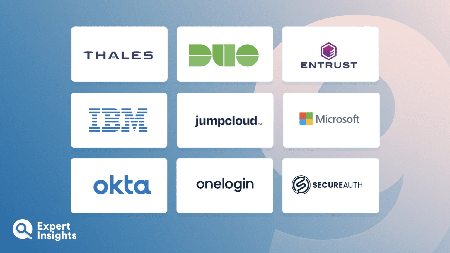 The Top 9 User Authentication And Access Management Solutions In 2025