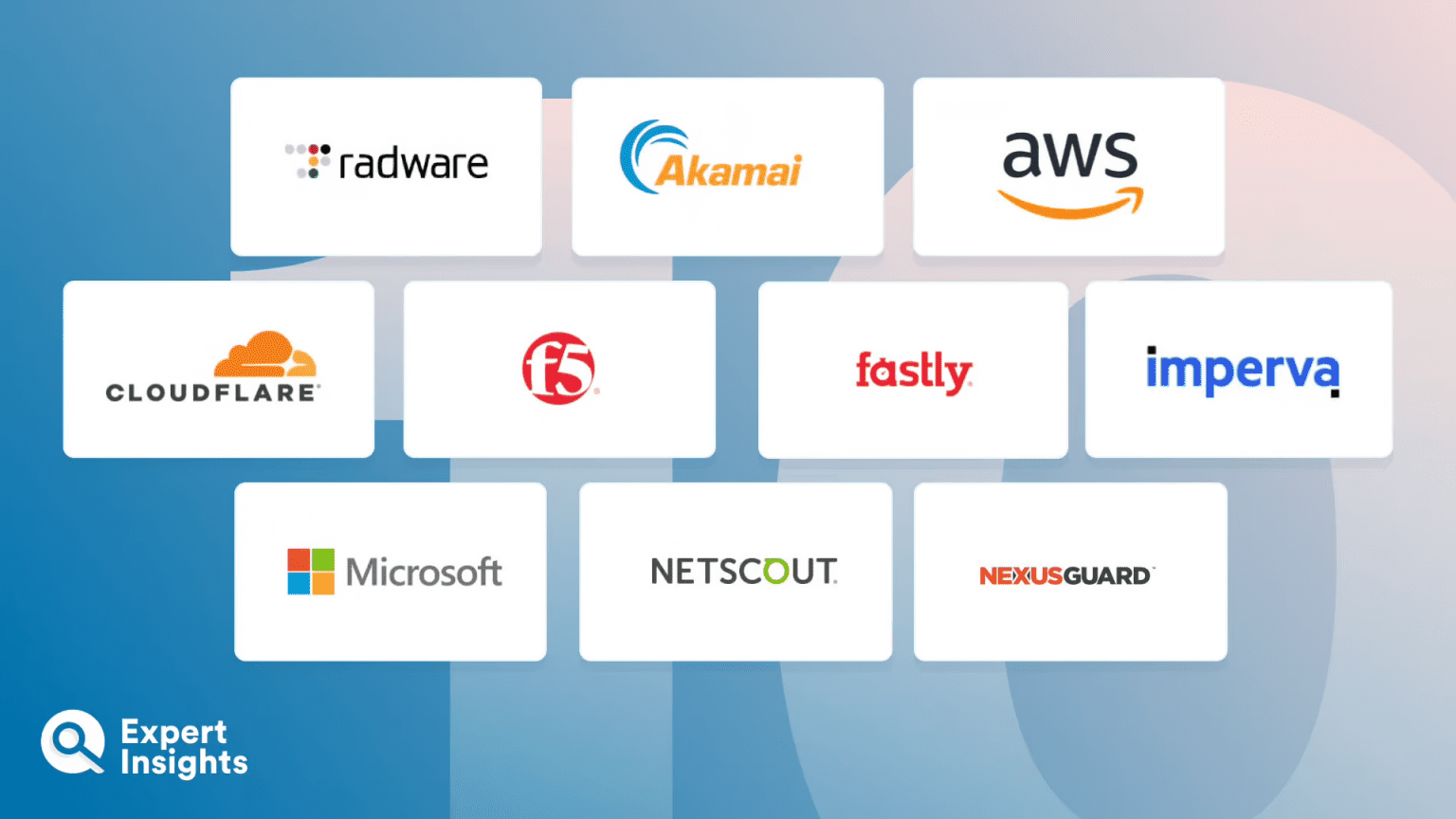 The Top 10 Distributed Denial Of Service Ddos Defense Solutions