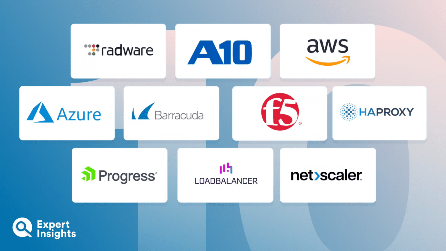 Top 10 Application Delivery Controllers (ADC)