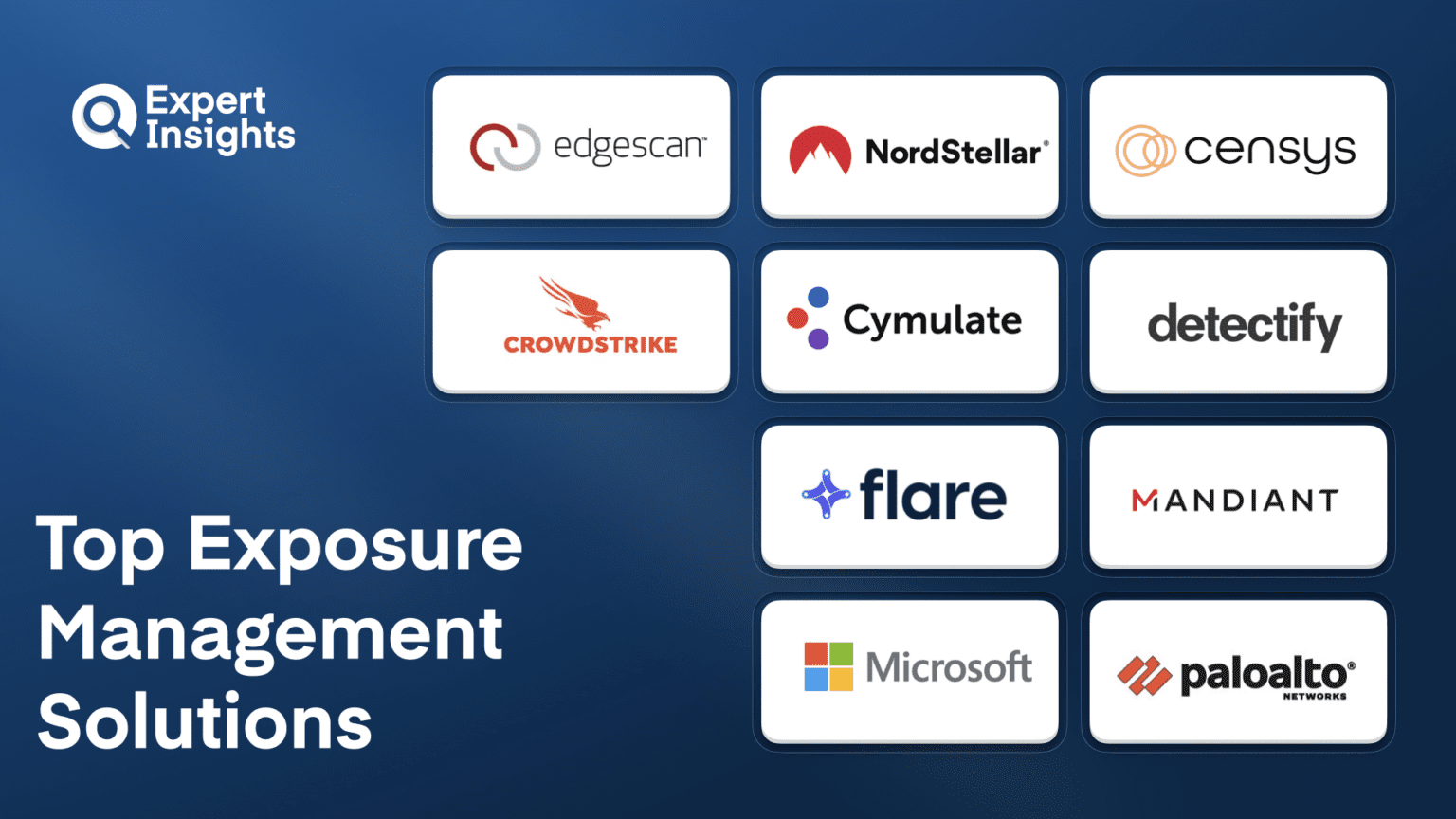 Best 10 Exposure Management Solutions For Enterprise (2026)