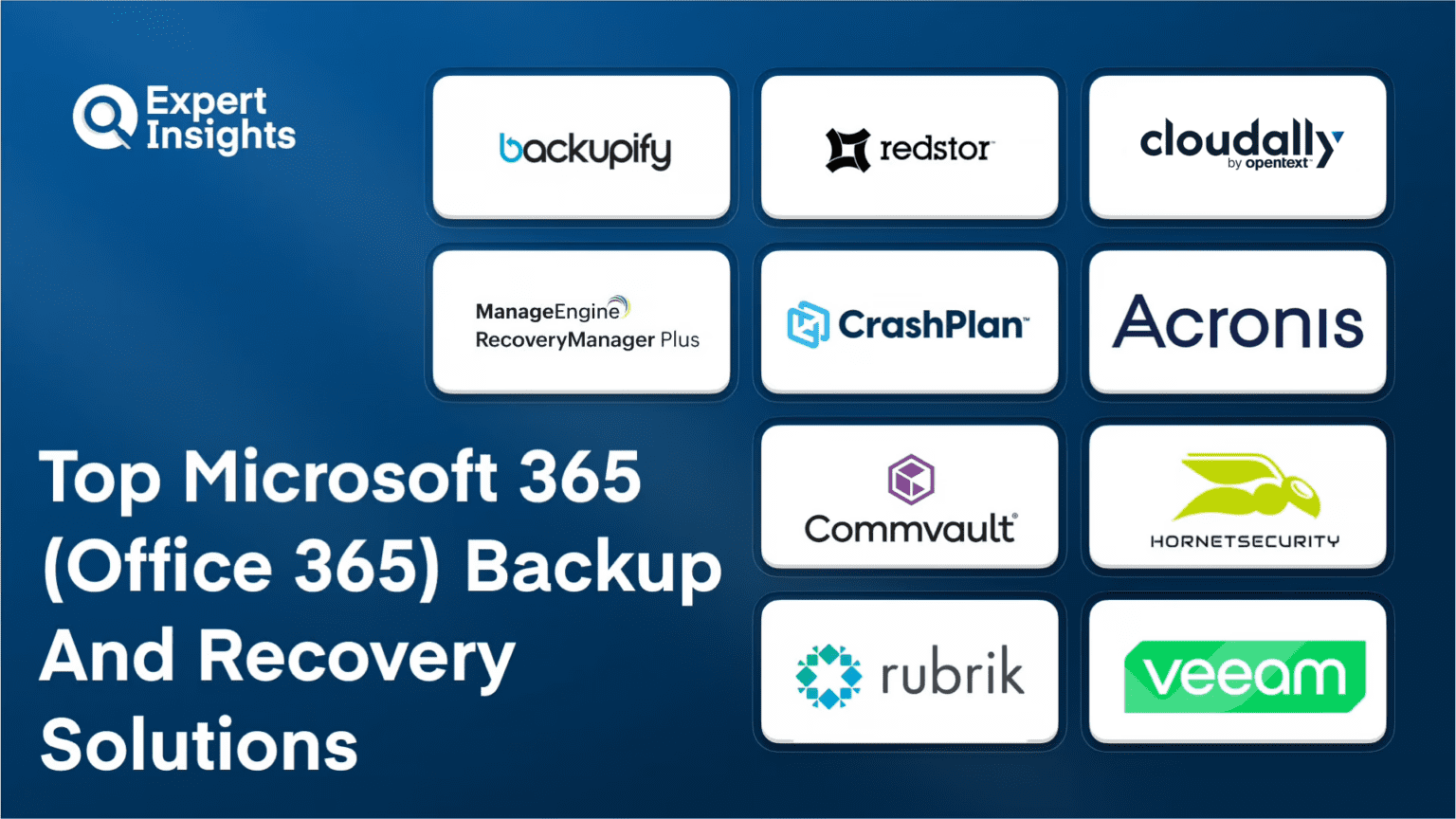 Best M365 Backup Solutions for 2026