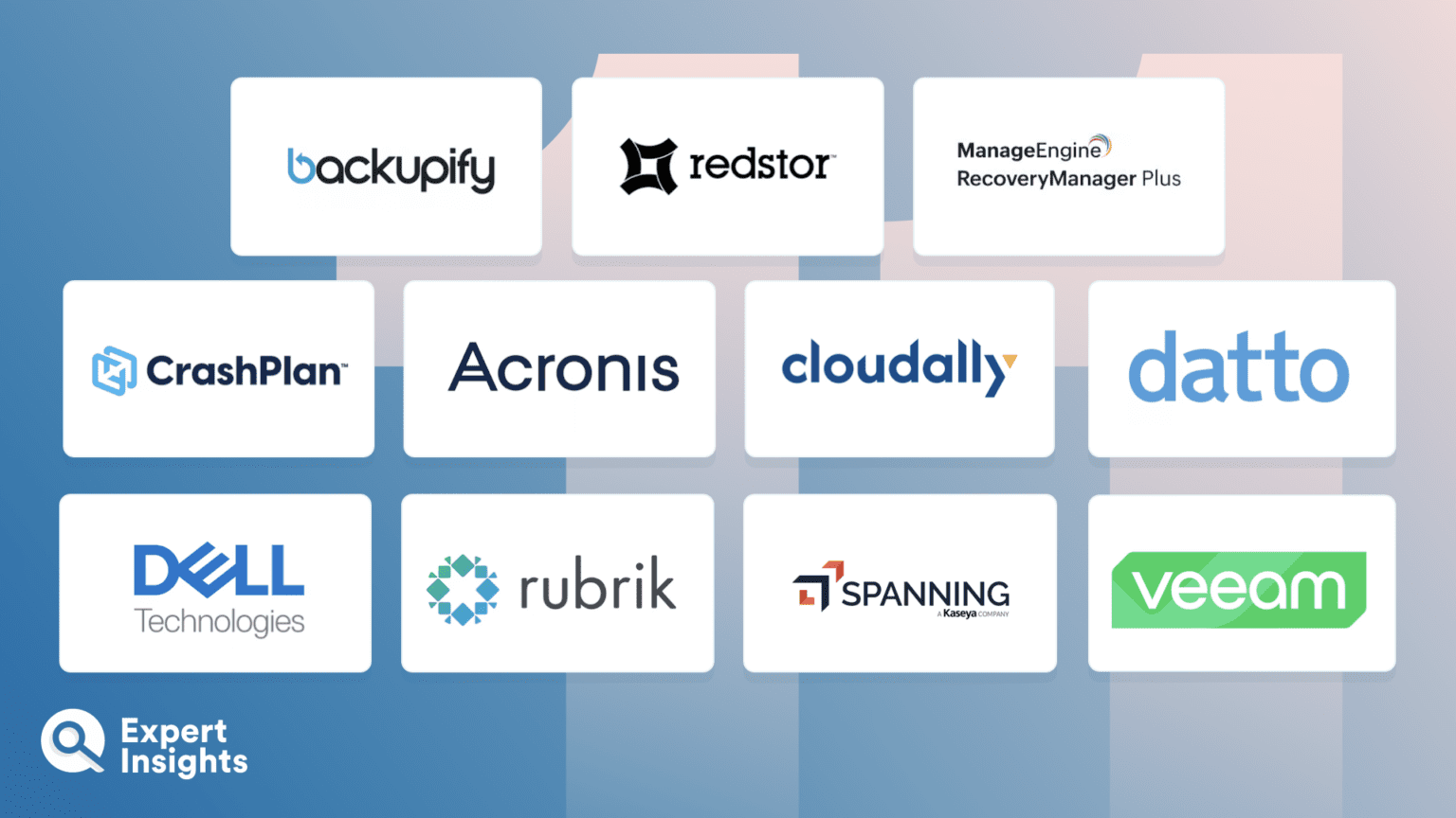 Best M365 Backup Solutions for 2025