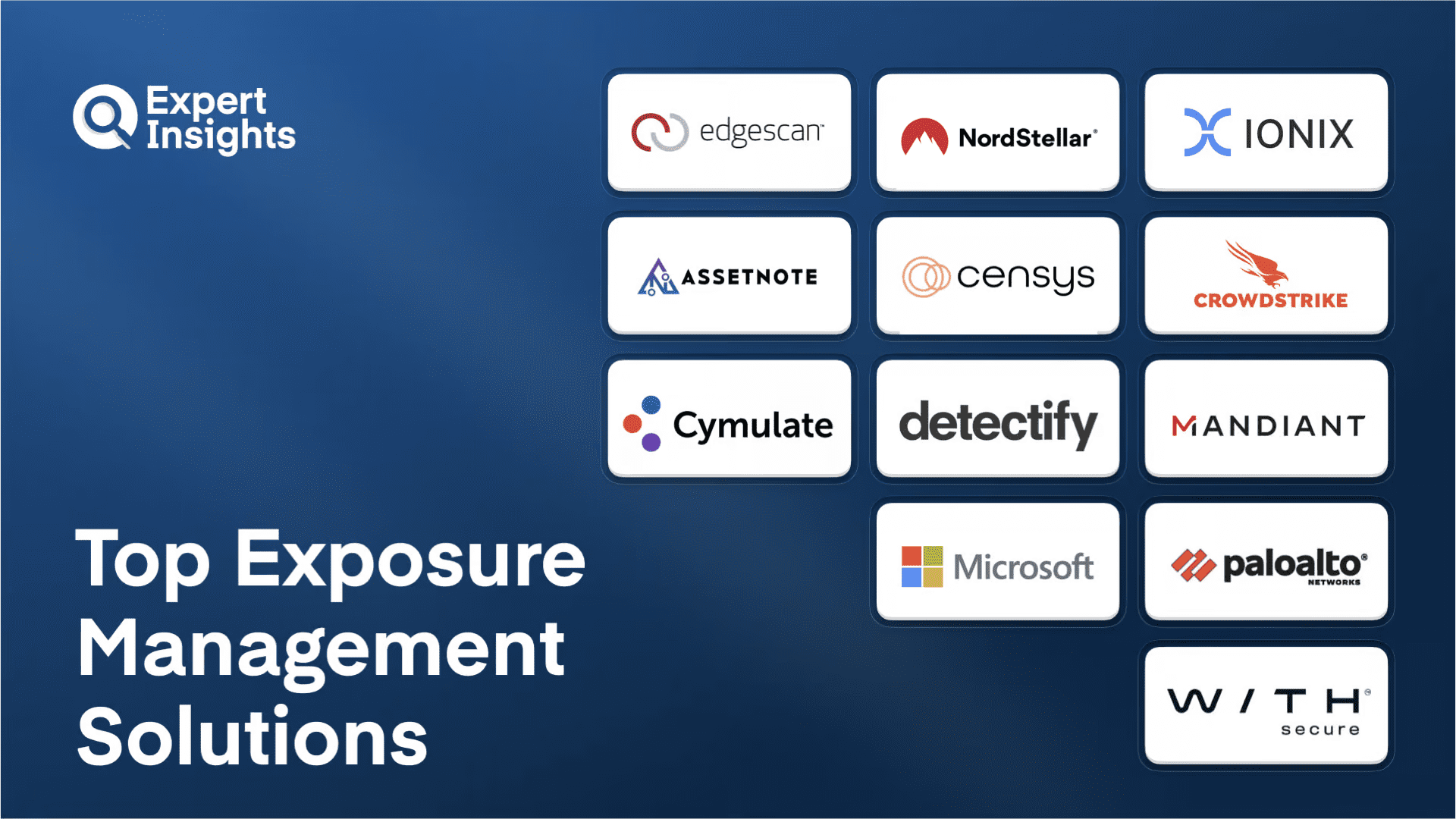 Top 12 Exposure Management Solutions