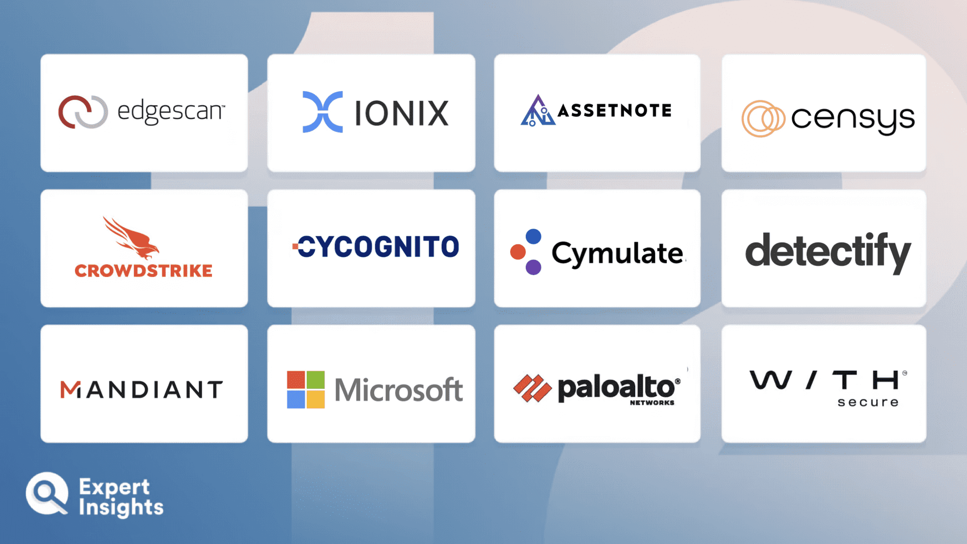 Top 12 Exposure Management Solutions