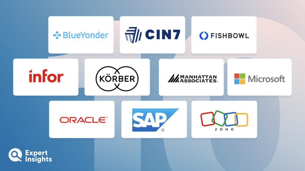 The Top 10 Procurement Software Solutions