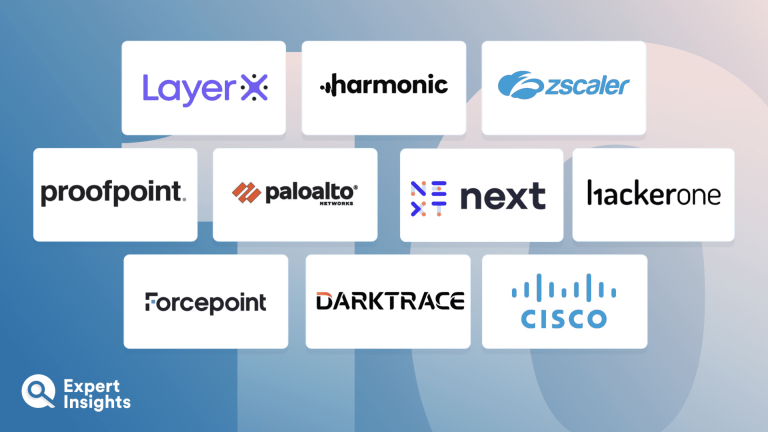 The Top 10 GenAI Security Solutions In 2025