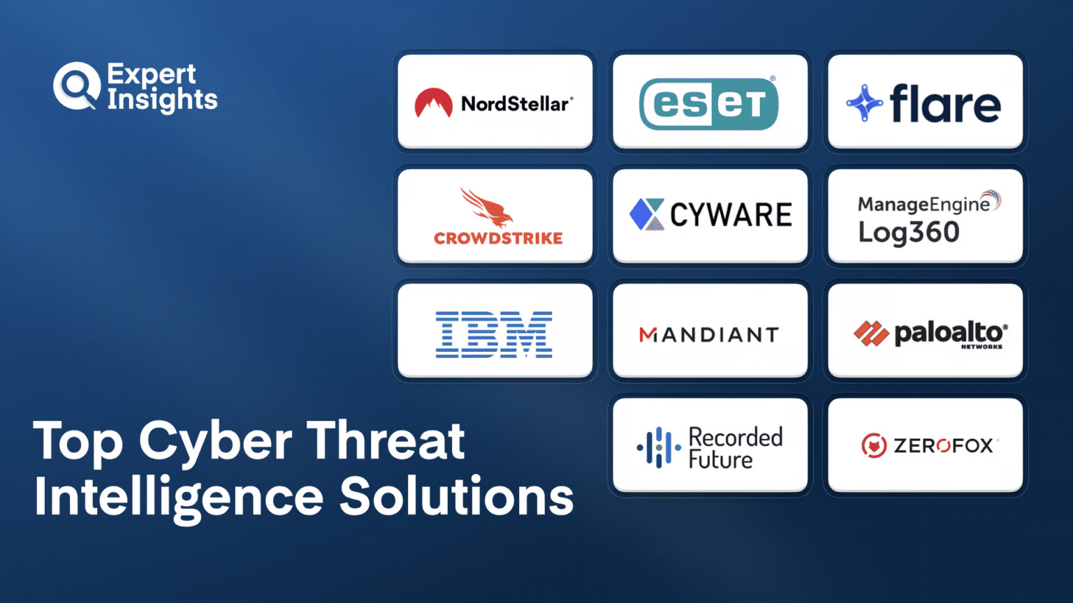 Threat Intelligence Services: Best Cyber Threat Intelligence Solutions ...