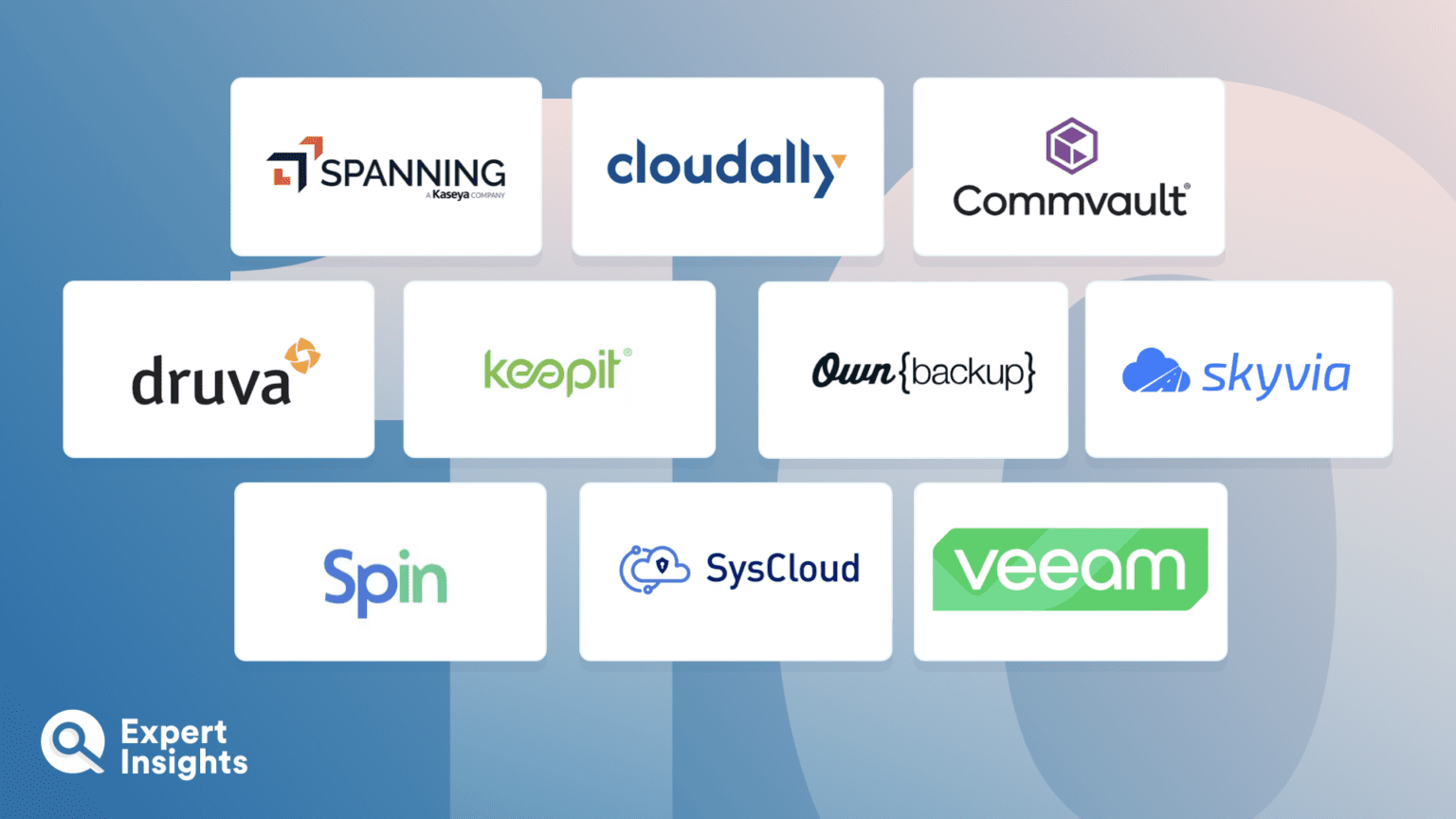 The Top 10 Salesforce Backup And Recovery Solutions