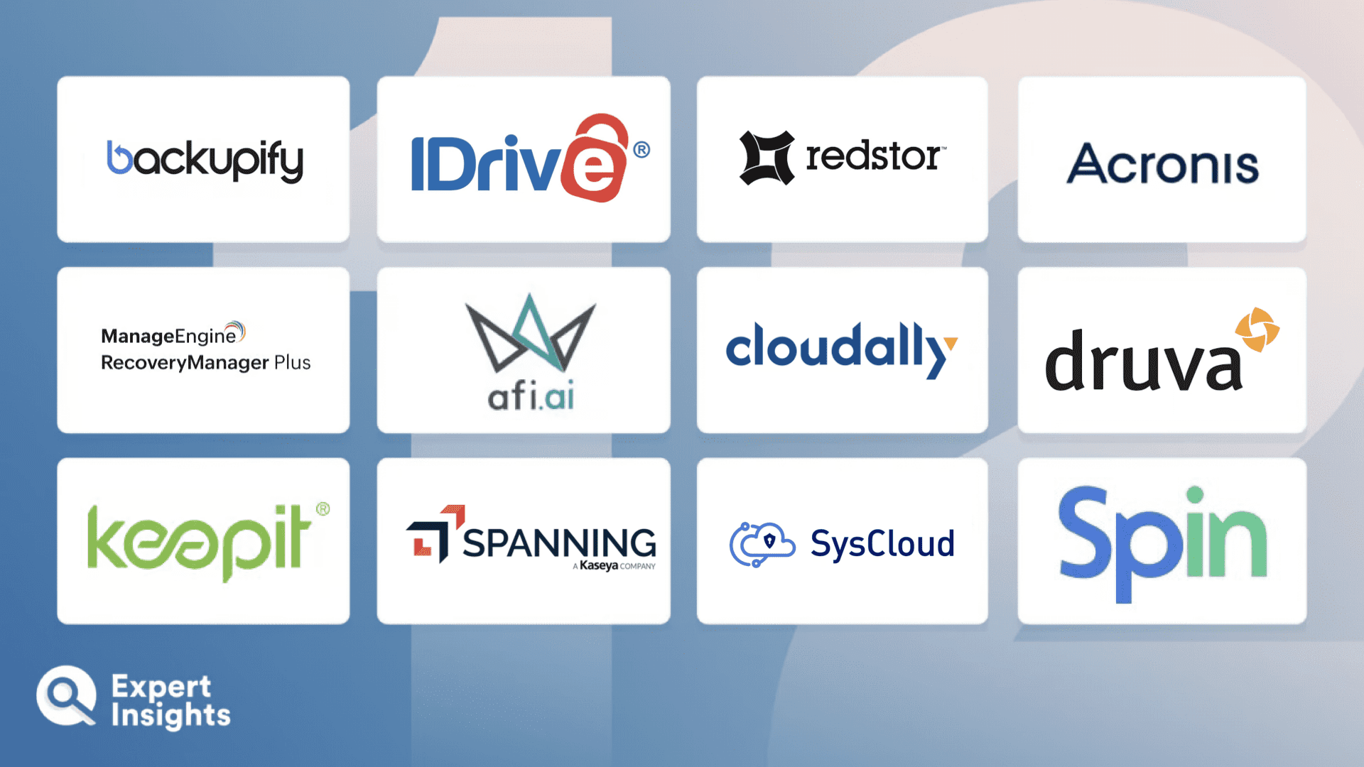 Top 12 Backup And Recovery Solutions For Google Workspace