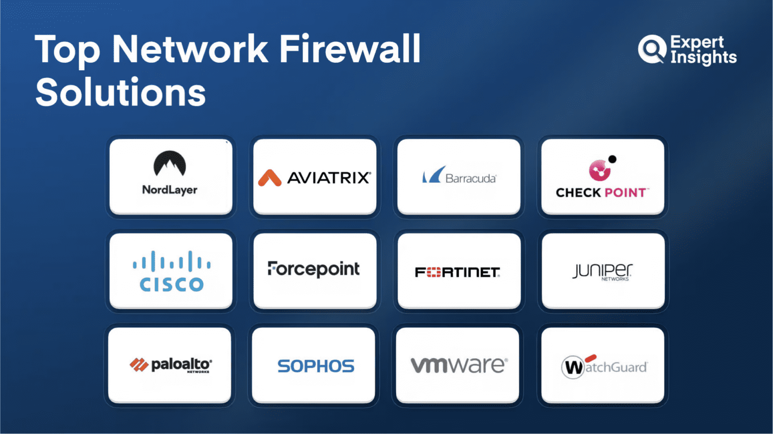Top 12 Network Firewall Solutions