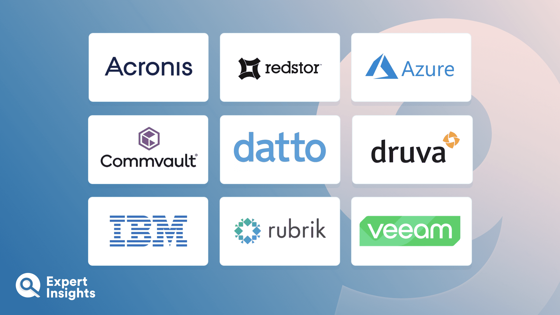 Top 9 Backup Solutions For Microsoft Azure VMs