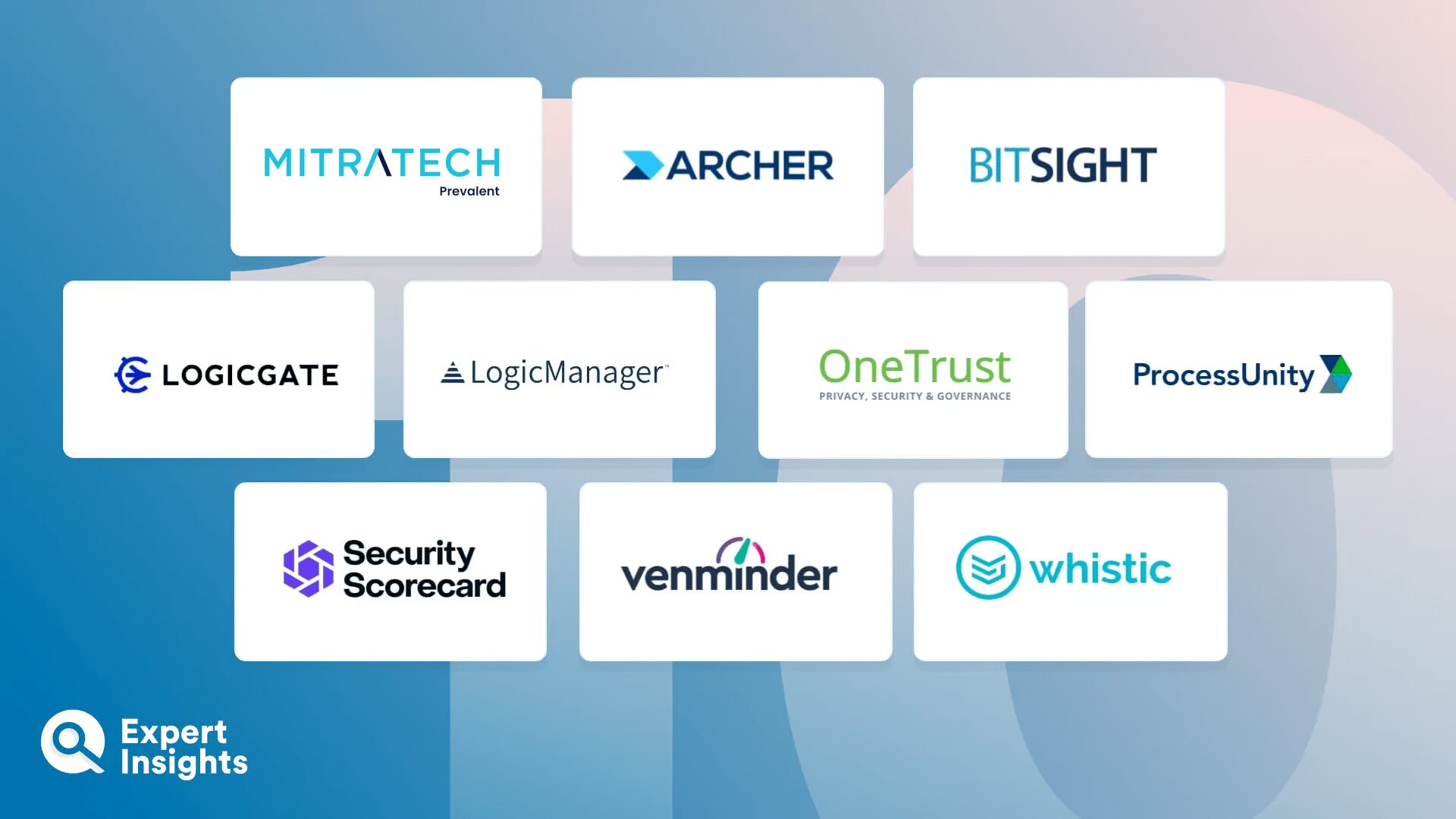 The Top 11 IT Alerting Software