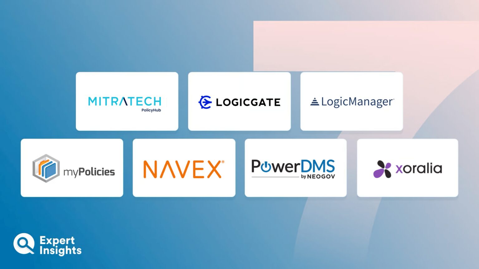 Best Policy Management Software Solutions