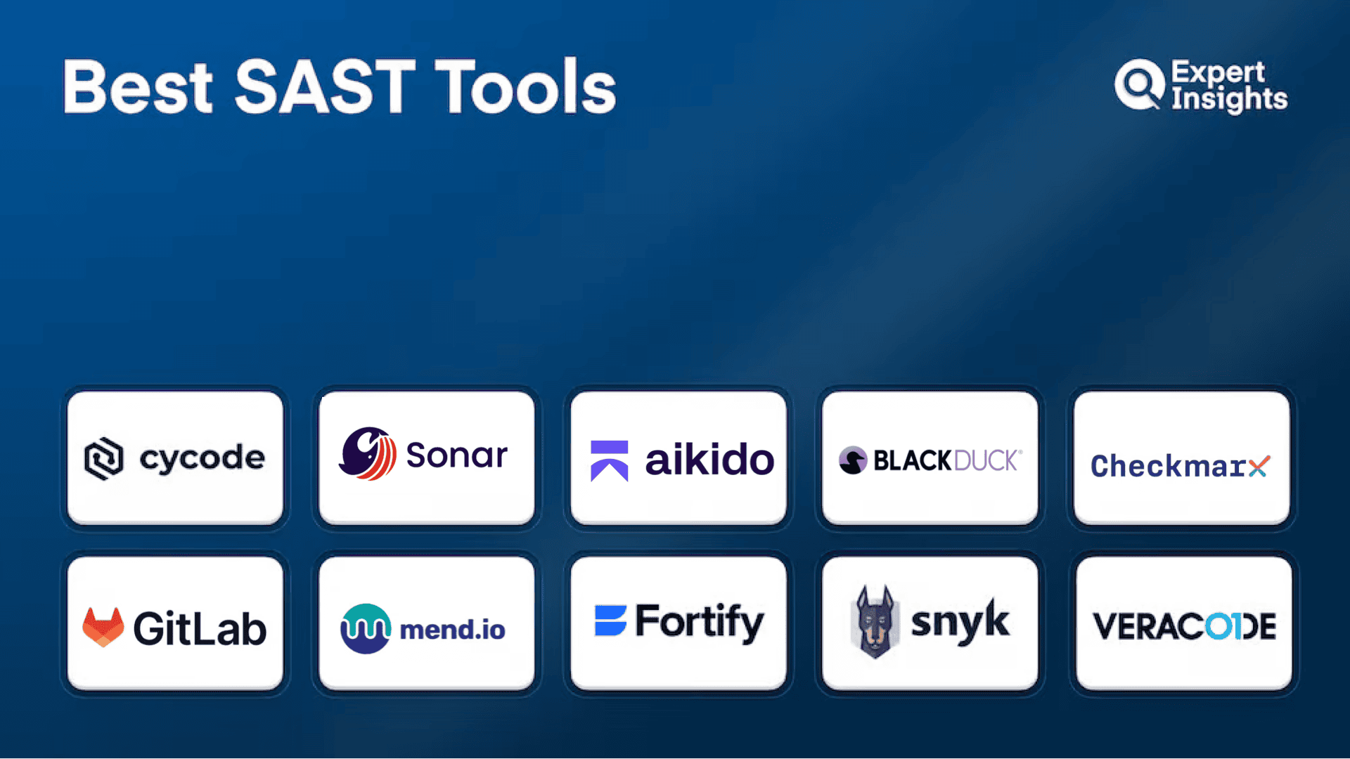 Best 10 SAST Tools For Development Teams (2026)