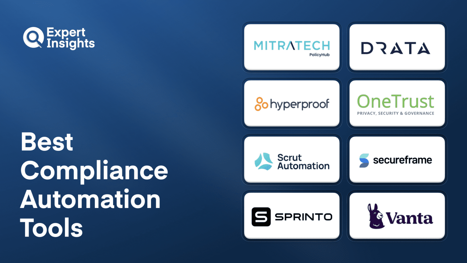 Best 8 Compliance Automation Tools For Business (2026)
