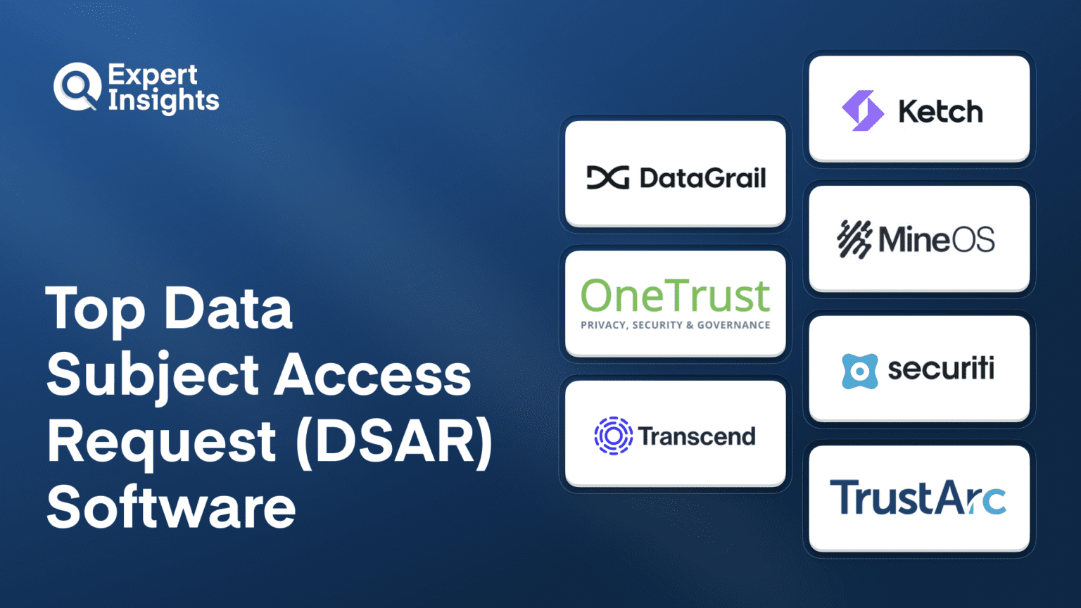 Best DSAR Software for GDPR & CCPA Compliance (2026)