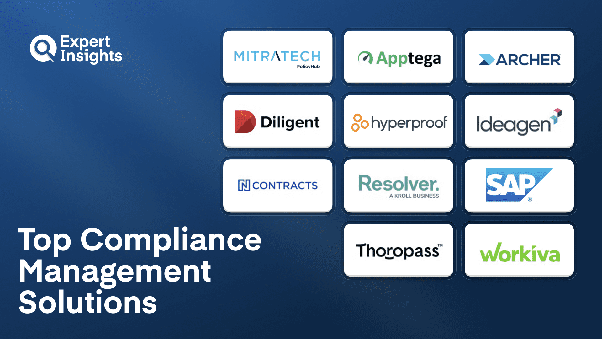 Top 11 Compliance Management Solutions