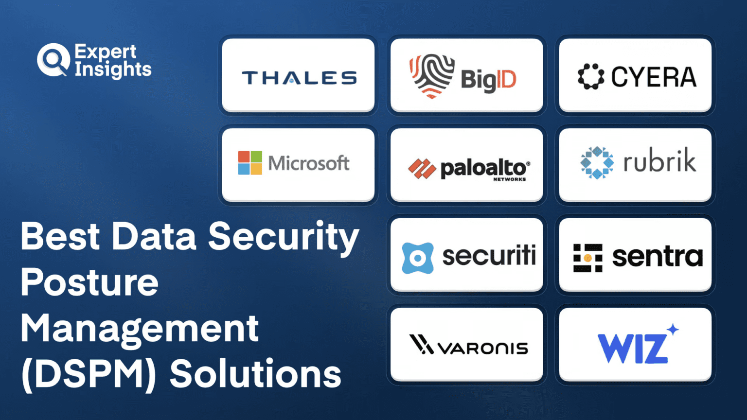 Best 10 Data Security Posture Management (DSPM) Solutions for ...